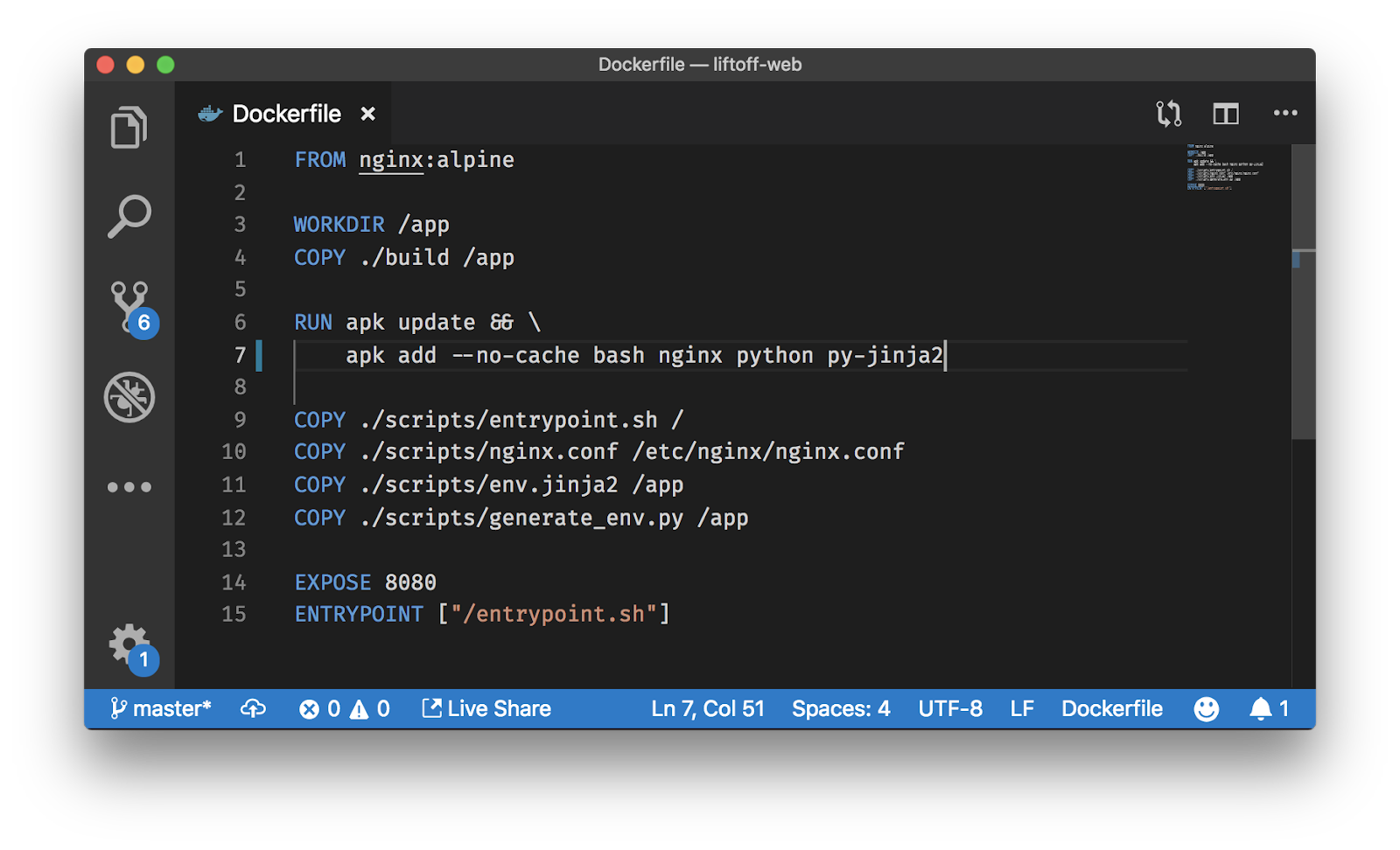 Building Dynamic Environment Variables From Docker For A Single Page
